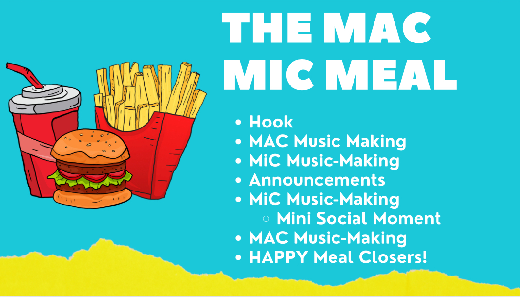 The Mac Mic Meal – MusicEdLove